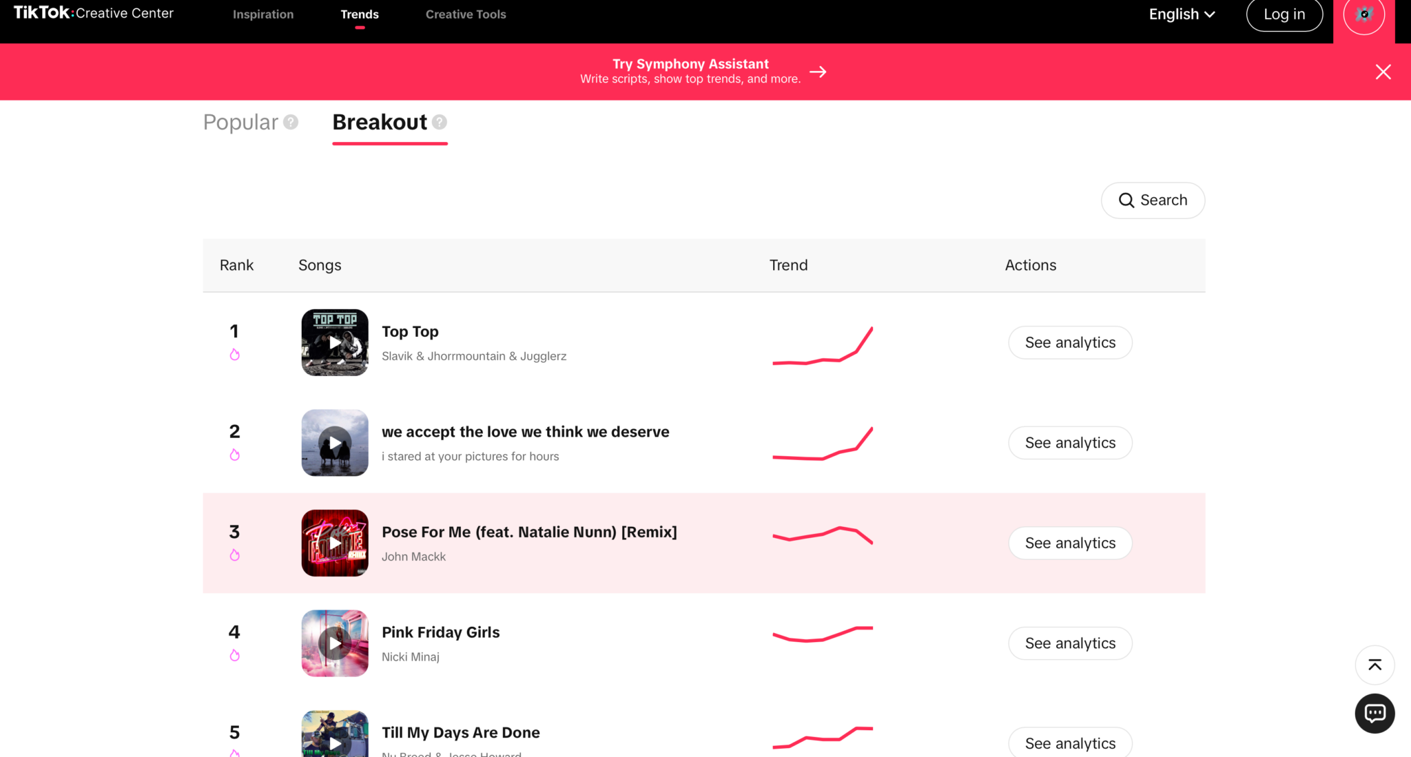 TikTok Creative Center - A Complete Guide